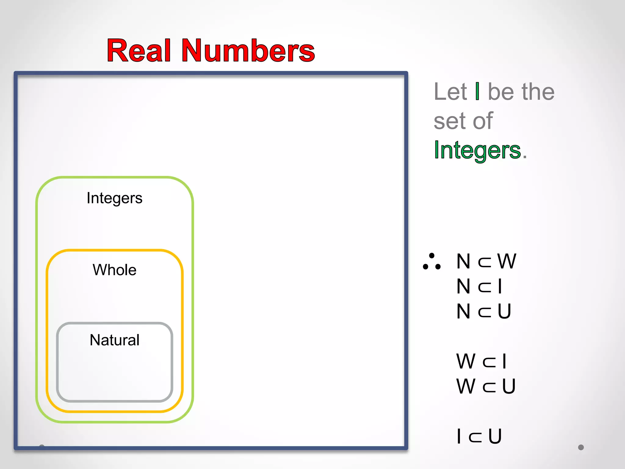 Lesson 1.2 the set of real numbers | PPTX