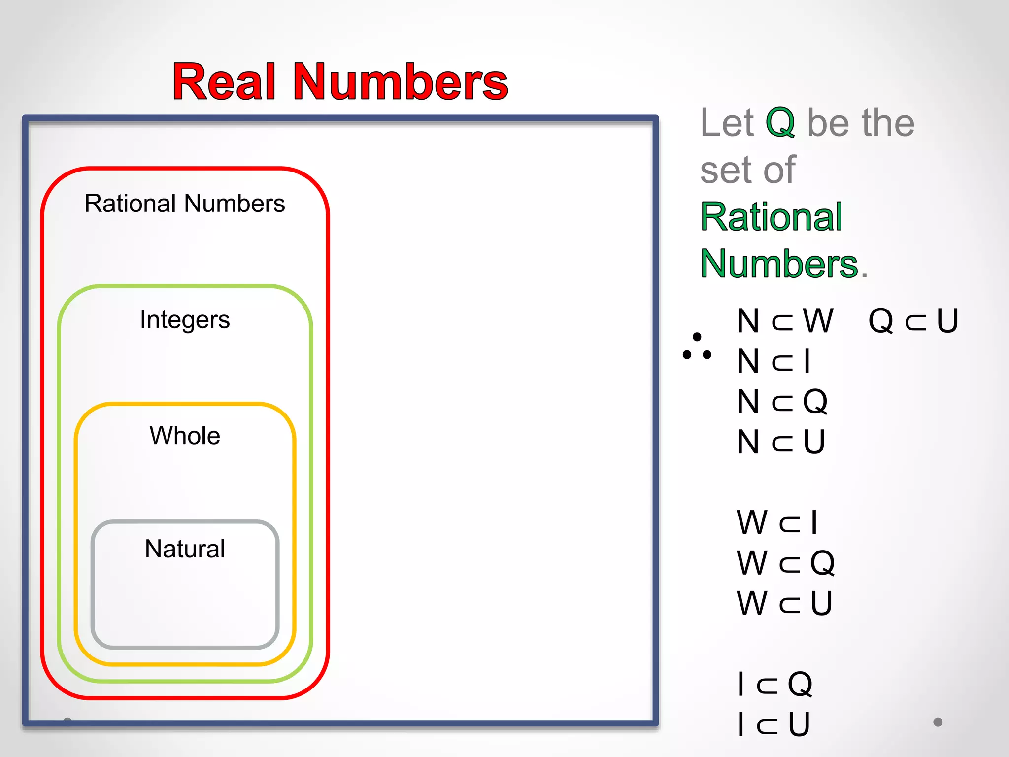 Lesson 1.2 the set of real numbers | PPTX