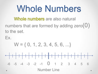 Lesson 1.2 the set of real numbers | PPTX