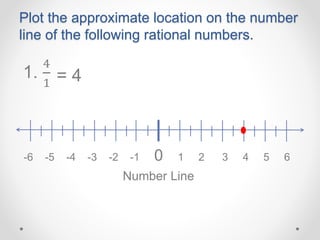 Lesson 1.2 the set of real numbers | PPTX