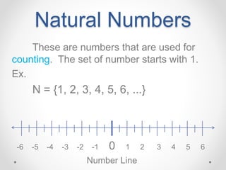 Natural Numbers Examples