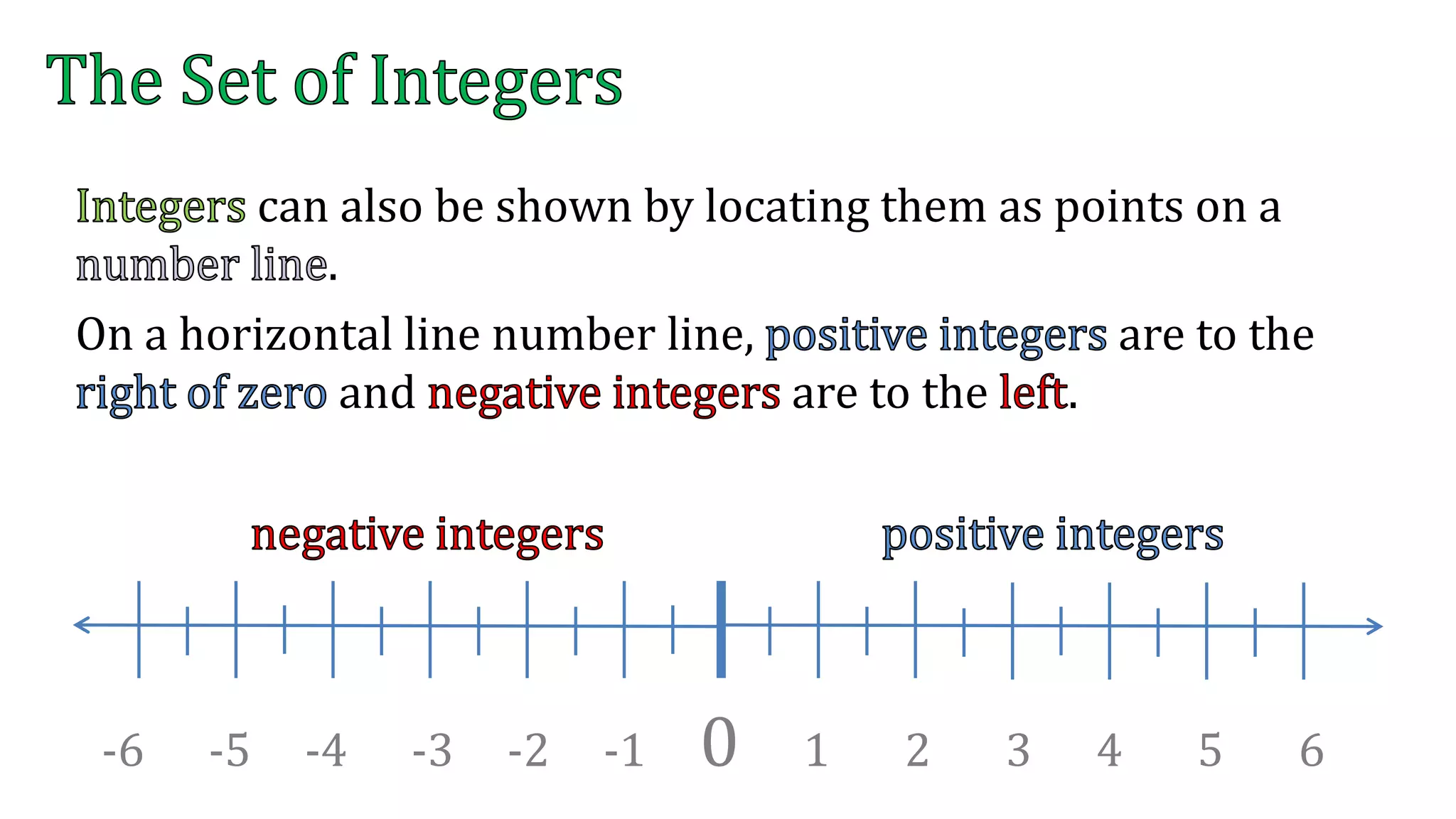 Lesson 1.4 the set of integers | PPTX