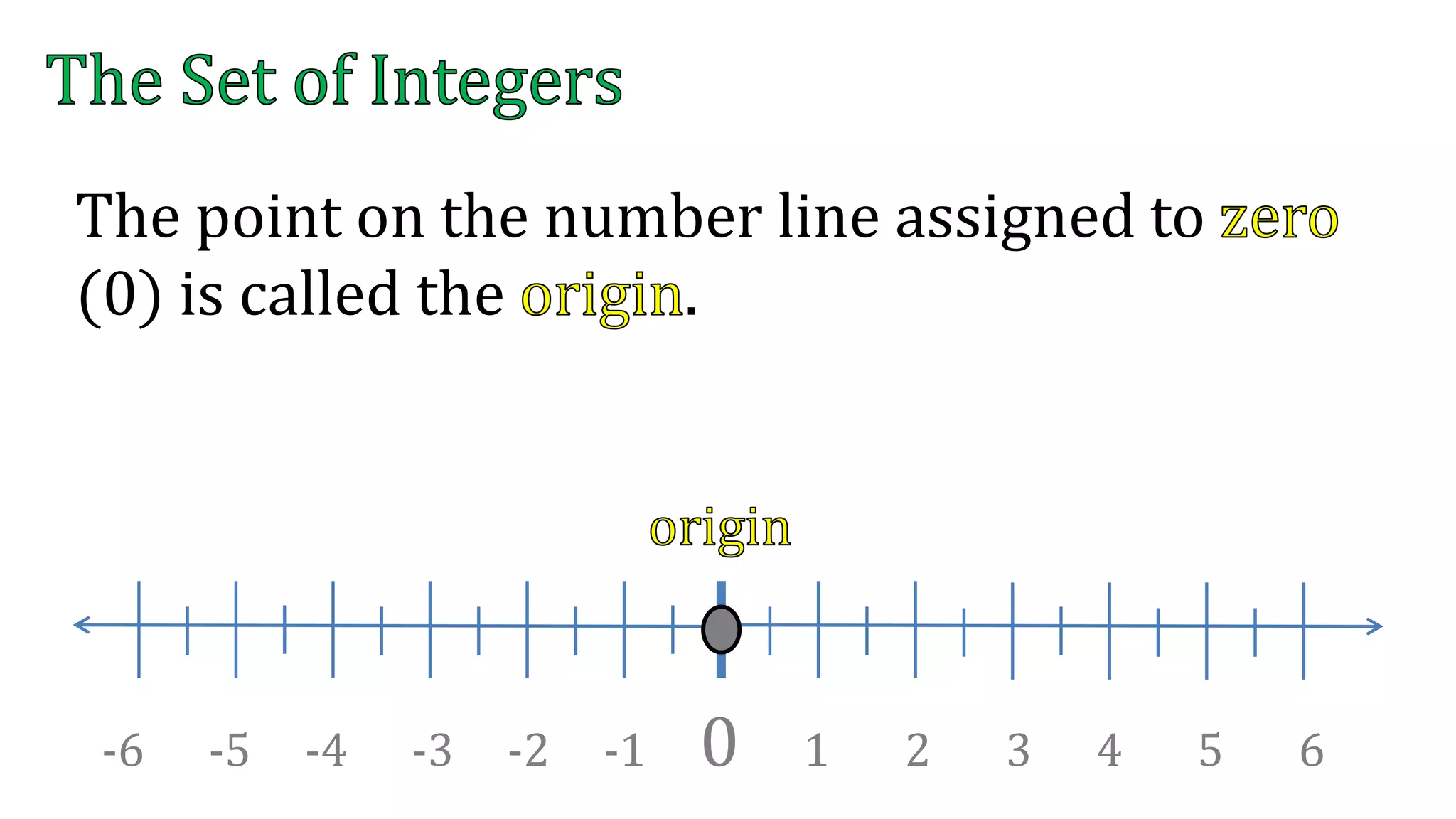 Lesson 1.4 the set of integers | PPTX