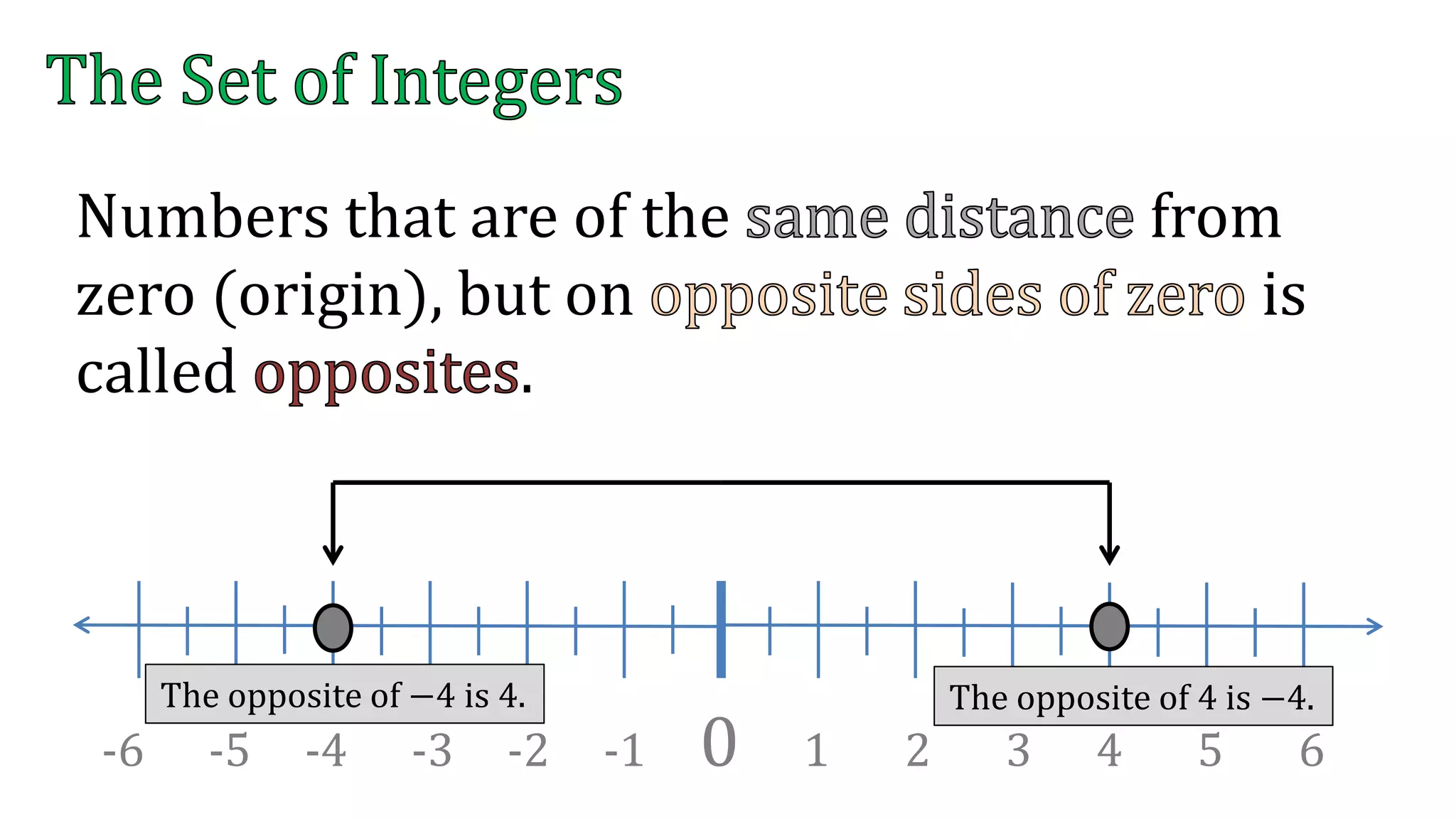 Lesson 1.4 the set of integers | PPTX