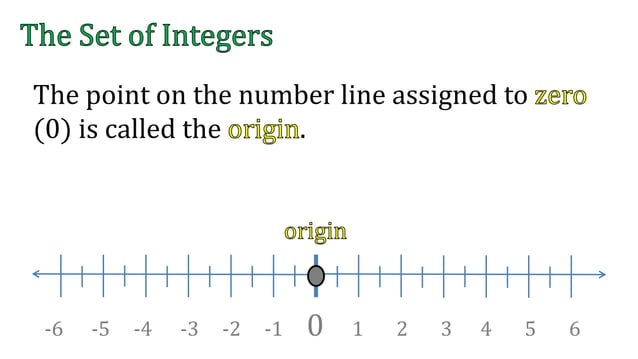 Lesson 1.4 the set of integers | PPTX