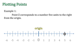 Lesson 1.4 the set of integers | PPTX
