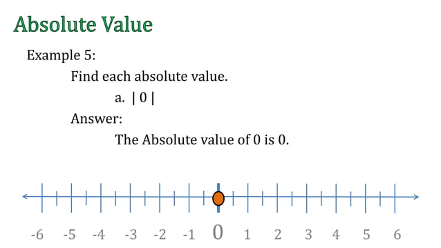Lesson 1.4 the set of integers | PPTX