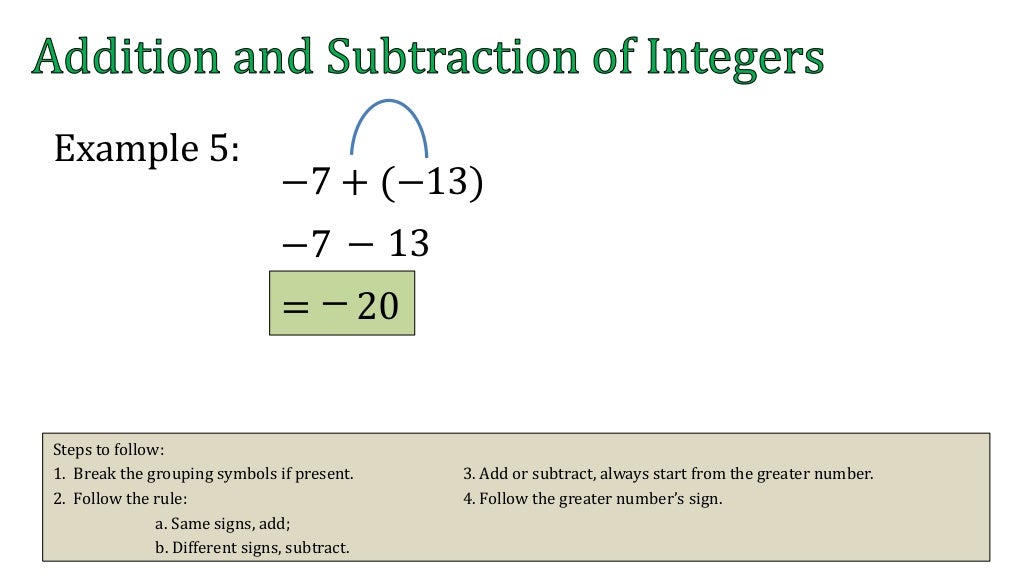 Lesson 1.5 and lesson 1.6 adding and subtracting integers
