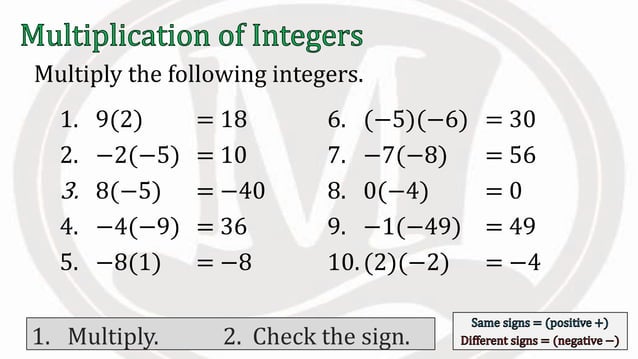 Lesson 1.7 multiplying integers | PPTX | Computing | Technology & Computing