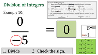 Lesson 1.8 dividing integers | PPT