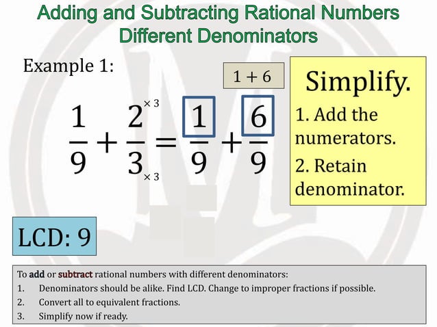 Lesson 1.9 a adding and subtracting rational numbers | PPTX