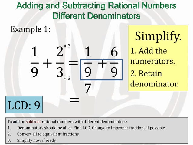 Lesson 1.9 a adding and subtracting rational numbers | PPTX