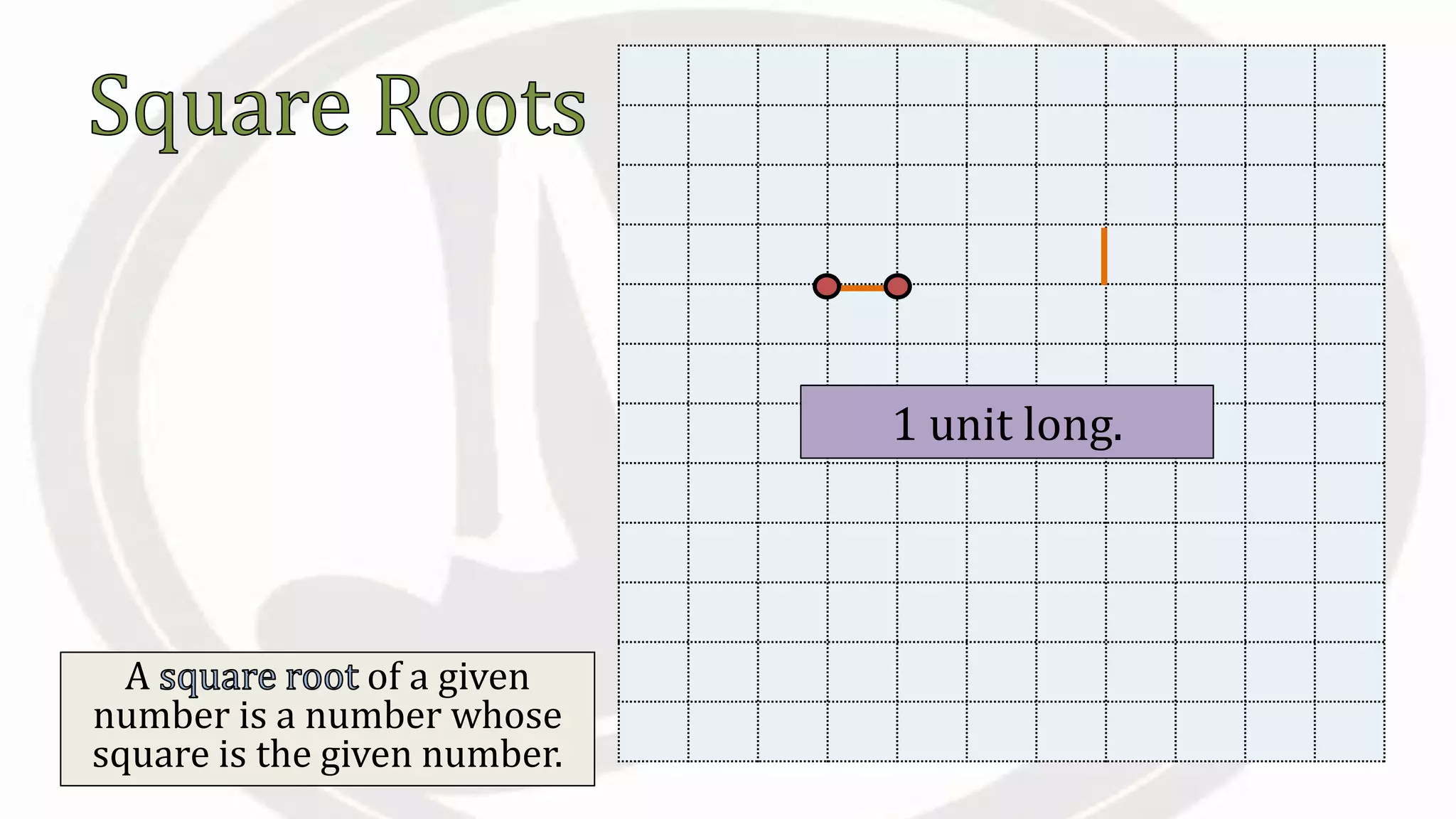 Lesson 1.10 square roots | PPTX
