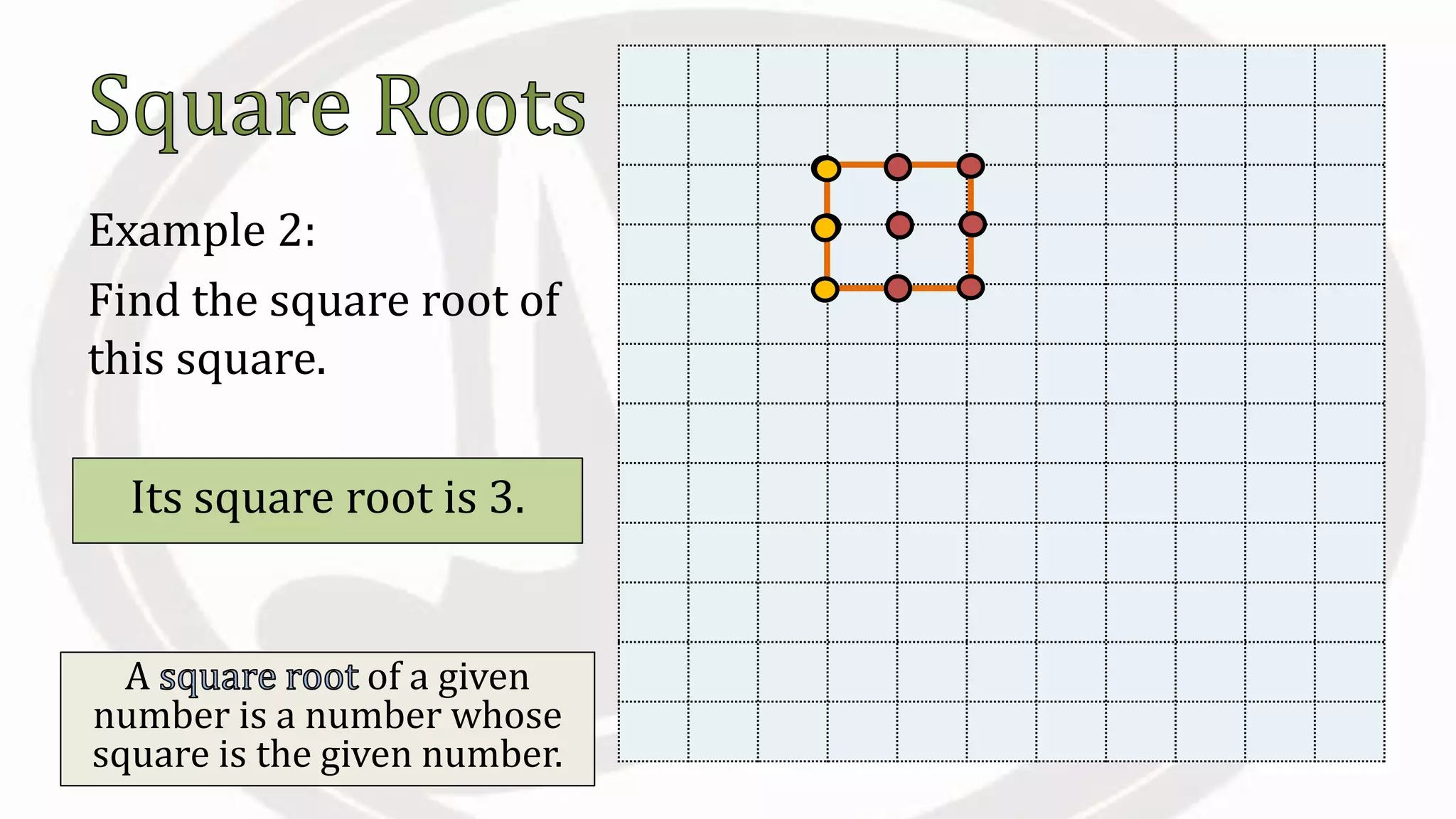 Lesson 1.10 square roots | PPTX
