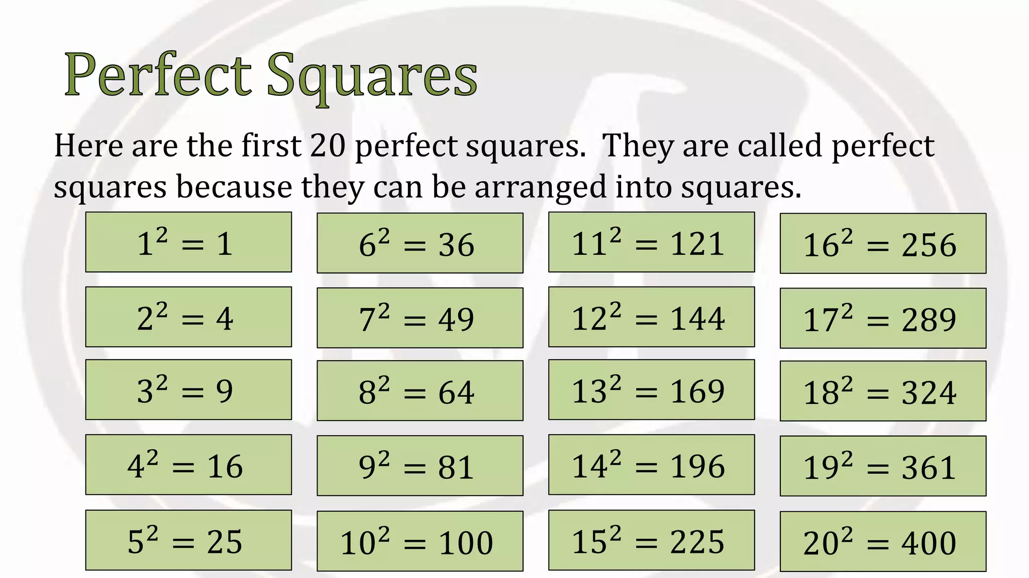 Lesson 1.10 square roots | PPTX