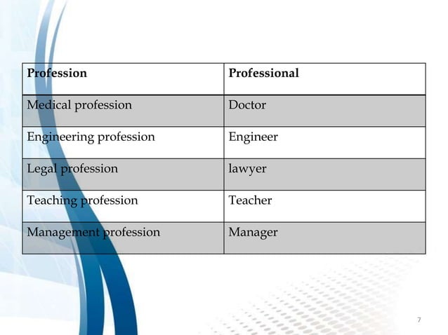 Information Technology Professionalism | PPTX