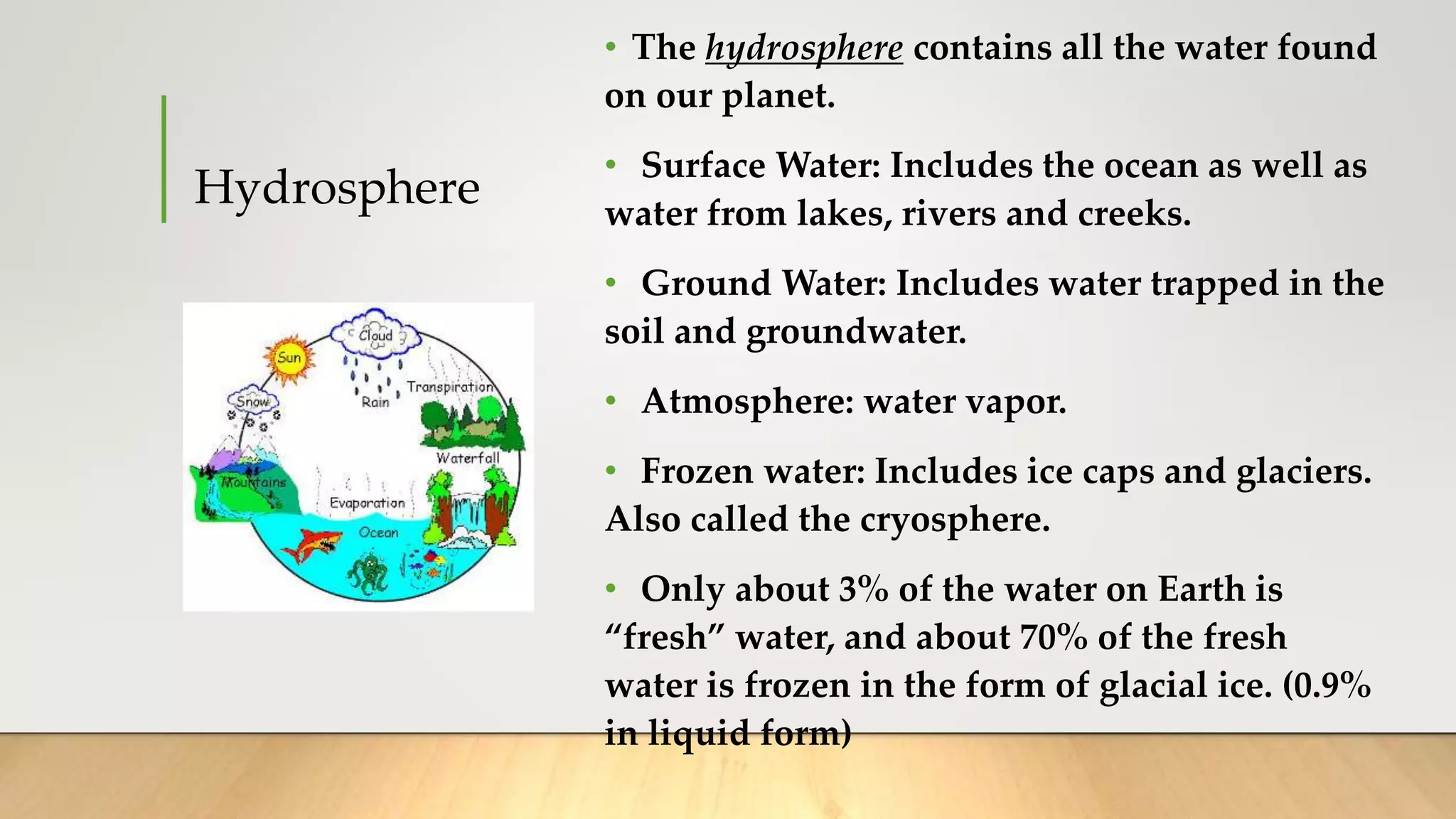 Spheres of the Earth | PPTX