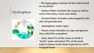 Spheres of the Earth | PPTX