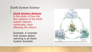 Spheres of the Earth | PPTX