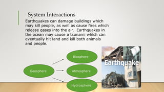 Spheres of the Earth | PPTX