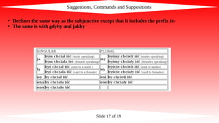 Polish - Lesson 1 | PPT