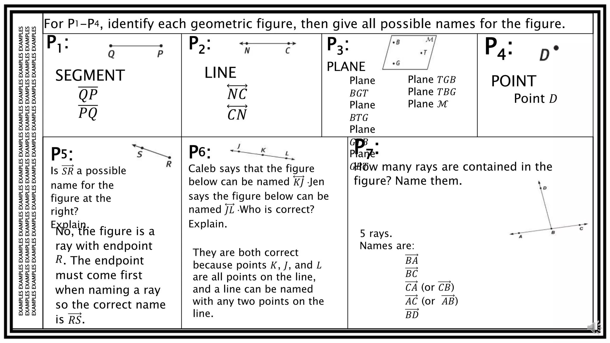 Lesson 1-1: Basic Geometric Figures | PPTX