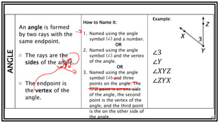 Lesson 1-1: Basic Geometric Figures | PPTX