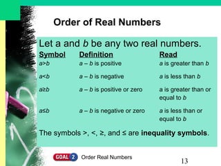 Lesson 1 1 properties of real numbers | PPT