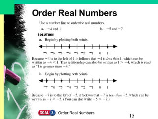 Lesson 1 1 properties of real numbers | PPT