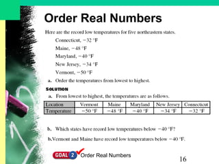 Lesson 1 1 properties of real numbers | PPT