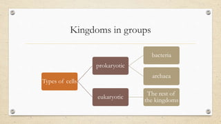 Lesson 1- 2 in Biology book | PPTX