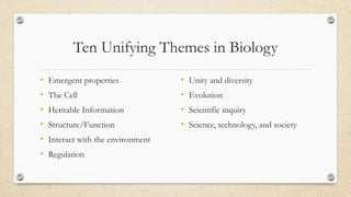 Lesson 1- 2 in Biology book | PPT
