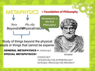 Introduction to the Human Philosophy | PPTX