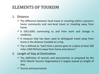 The meaning and Importance of Tourism | PPTX