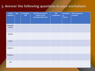 Health related Fitness G8 First Quarter | PPTX