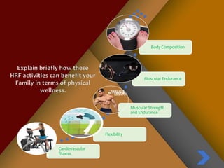 Health related Fitness G8 First Quarter | PPTX