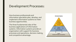Introduction to Management Information System | PPT