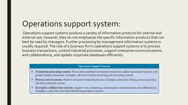 Introduction To Management Information System Ppt