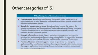 Introduction to Management Information System | PPT