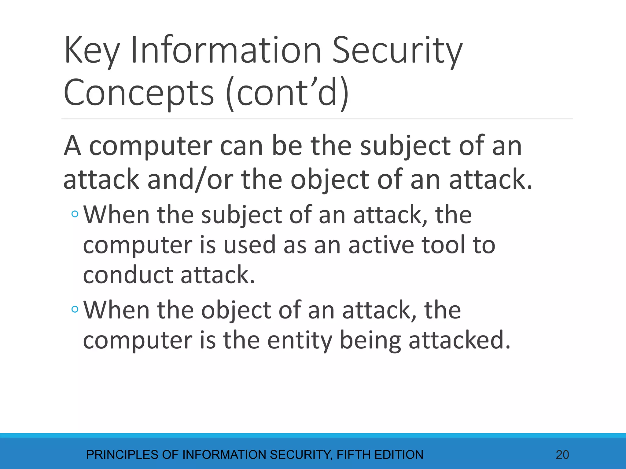 Information Assurance And Security - Chapter 1 - Lesson 1 | PPT
