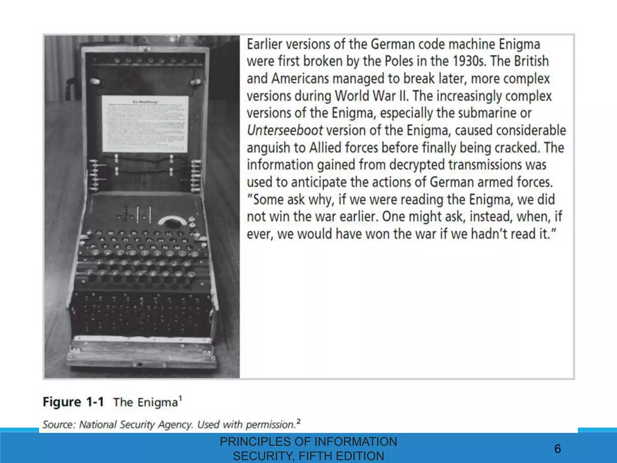 Information Assurance And Security - Chapter 1 - Lesson 1 | PPT