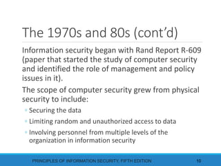 Information Assurance And Security - Chapter 1 - Lesson 1 | PPT