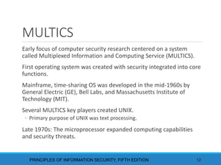 Information Assurance And Security - Chapter 1 - Lesson 1 | PPT