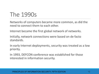 Information Assurance And Security - Chapter 1 - Lesson 1 | PPT