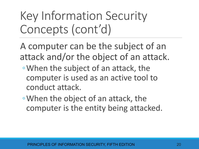 Information Assurance And Security - Chapter 1 - Lesson 1 | PPT | Information and Network ...