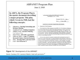 Information Assurance And Security - Chapter 1 - Lesson 1 | PPT