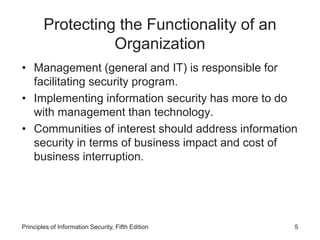Information Assurance And Security - Chapter 2 - Lesson 1 | PPT