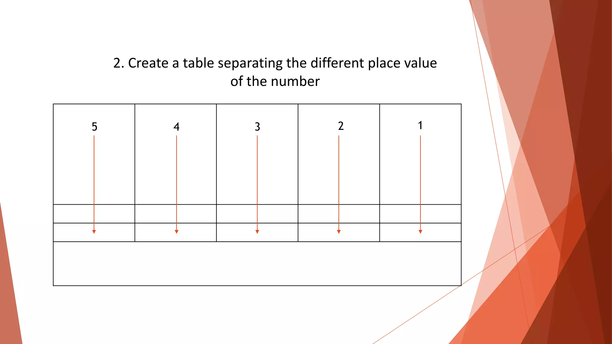 Lesson 1: Visualizing Numbers up to 100 000 | PPTX