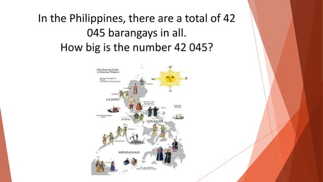 Lesson 1: Visualizing Numbers up to 100 000 | PPTX | Physics | Science