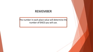 Lesson 1: Visualizing Numbers up to 100 000 | PPTX